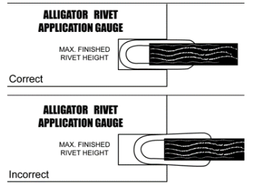 How do I identify a properly installed Alligator® Rivet Splice?